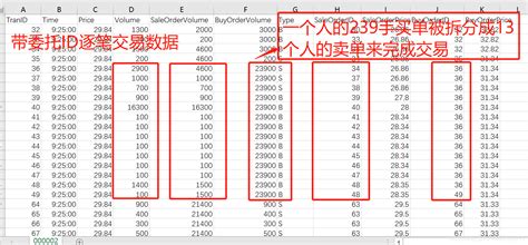 股票每日成交明细分时逐笔下载股票逐笔数据下载 Csdn博客