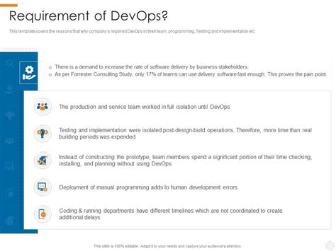 Requirement Of Devops Devops Overview Benefits Culture Performance Metrics Implementation
