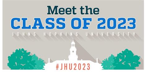 The Johns Hopkins University On Linkedin A Closer Look At The Johns Hopkins University Class Of