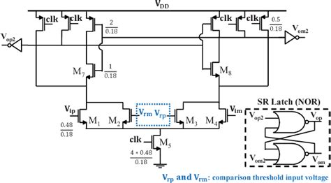 Figure 1 From A 25 Khz 3rd Order Continuous Time Delta Sigma Modulator Using Tri Level Quantizer