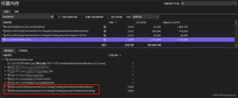 Efcore使用静态dbcontext导致efcore Tracking对象不能释放efcore 释放track Csdn博客