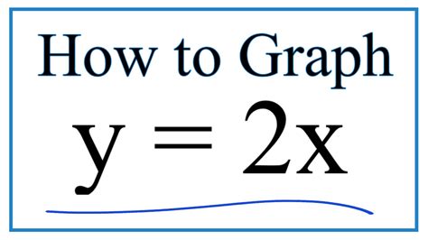 Graph Y 2x 0