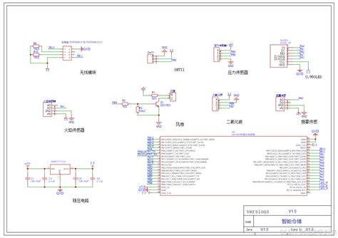 【物联网毕设】智能仓储 V2（stm32appmqtt）物联网智能仓储系统电路图 Csdn博客