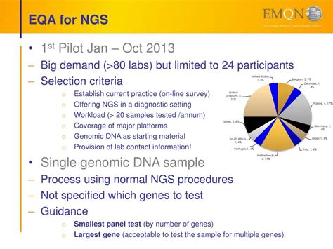 Ppt Improving Test Standardisation And Quality The Role Of Eqa Powerpoint Presentation Id