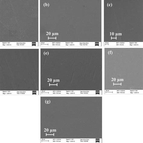 Etched Surface Roughness Of A Si 100 And B Si 110 In Pure And A Wide