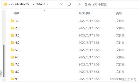 Python根据文件名分类文件python按文件名分类 Csdn博客