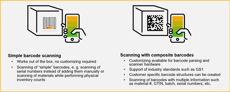 Supply Chain Management In Sap S4hana Cloud Priv Sap Community