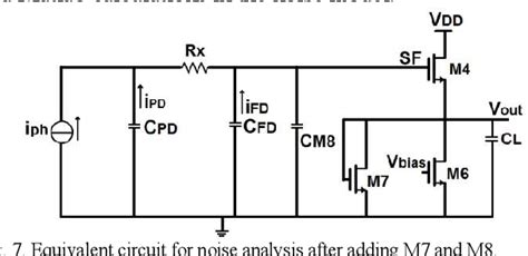 Figure 7 From Design And Simulation Of 140 Db Dynamic Range And 20