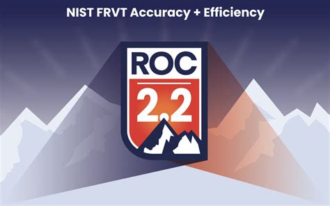 Rank One Computing Leads In NIST FRVT With ROC SDK V
