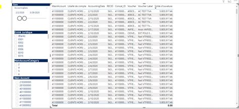 Solved Performance Dax Measure Microsoft Fabric Community