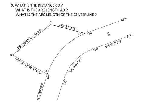 Solved WHAT IS THE DISTANCE CD WHAT IS THE ARC LENGTH Chegg Com