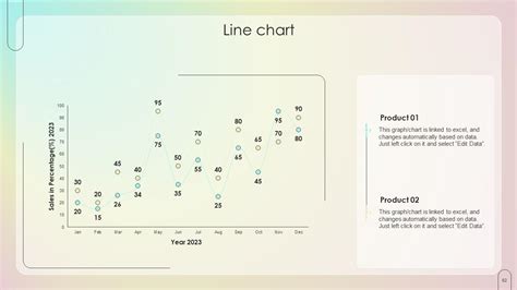Top Customer Journey Onboarding PowerPoint Presentation Templates In
