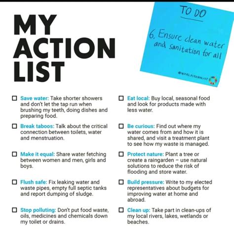 Sibel Altürk Karaca On Linkedin Worldwaterday Sustainability