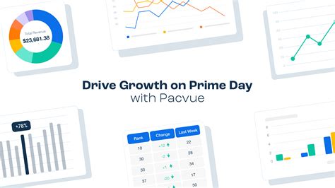 Summer Sales Event Hub 2025 Pacvue