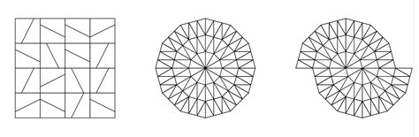 Periodic And Non Periodic Tiling