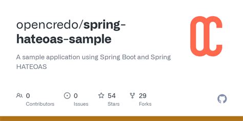 Github Opencredospring Hateoas Sample A Sample Application Using