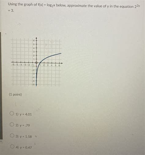 solved using the graph of f x log 2x below approximate the value of