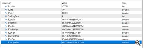 Pulling My Hair Out Over MathArctan2 Help Pips Technical