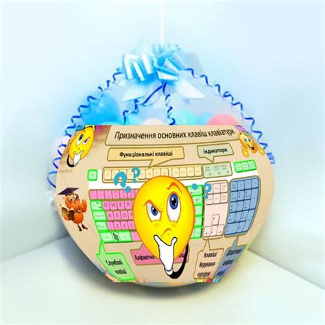 ОФлайн консультація: Word