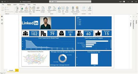 Aditya Borkar On Linkedin Powerbi Powerbidesktop Learningeveryday Learningbydoing Powerbijobs…