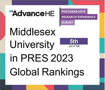 MDX Babe Satisfaction Continues To Climb As University Is Ranked Th In Global Survey
