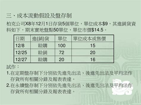 PPT 第八章 存貨 PowerPoint Presentation free download ID