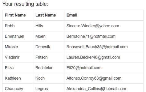 Easily Build Table For Your Records Vue Table For Vue Script