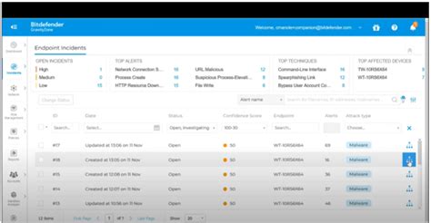 Bitdefender Endpoint Detection And Response Part 2 Hypertec Sp