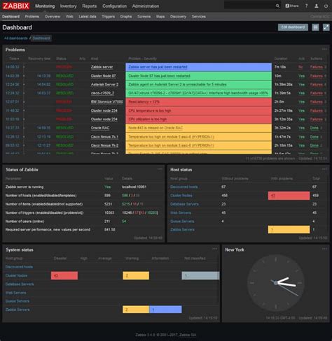 20 Best Linux Network Monitor Tools 2025 All Distributions