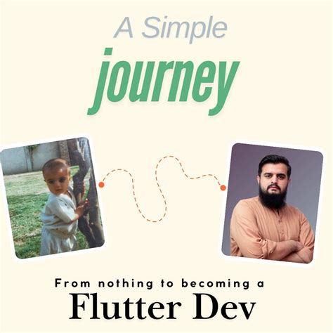 Afaq Zahir On Linkedin Flutter Dart Mobileappdevelopment Teamlead Softwarearchitecture
