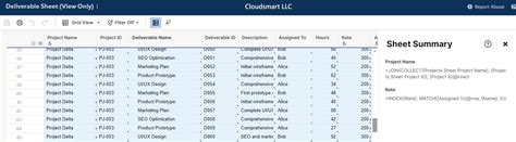 Generate Pdf With Data From Multiple Sheets Smartsheet Community