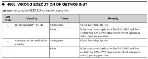YRC1000 ALARM CODE 4608 WRONG EXECUTION OF GETARG INSTRUCTION Yaskawa Motoman
