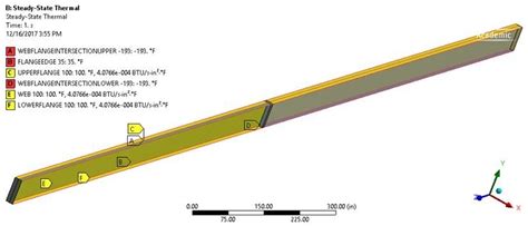 Finite Element Thermal Analysis Boundary Conditions For An Unstiffened