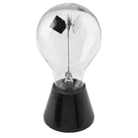 Solar Glass Radiometer