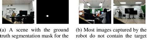 Language Conditioned Observation Models For Visual Object Search Paper