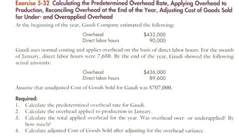 Solved Exercise Calculating The Predetermined Overhead Chegg Com