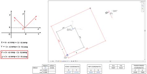 Dynamo Coordinate System