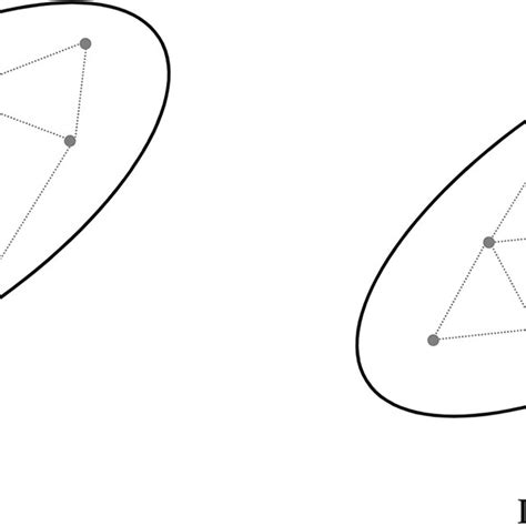 Two Datasets With Identical Variance Are Different In Nature Download Scientific Diagram