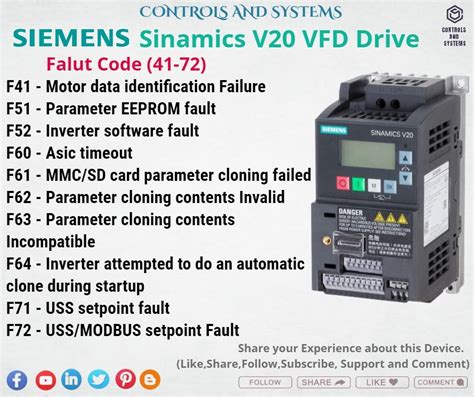 Siemens Sinamics V20 Vfd Drive Motor Data Identification Failure Siemens Sinamics V20 Vfd Drive Motor Data Identification Failure