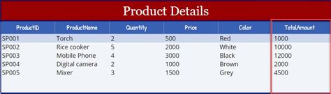 How To Add Column In Power Apps Collection