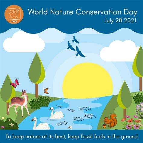 World Nature Conservation Day 2021 Climate Connection