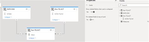 Solved Display All Columns Of Dim Fact Table In Olab Cub