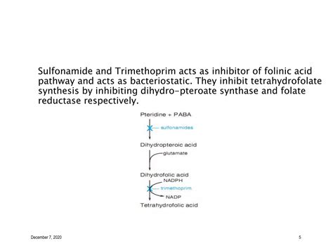 Sulphonamides Ppt