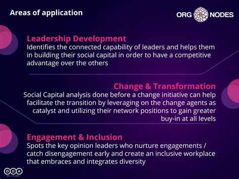 Organization Network Analysis Pdf