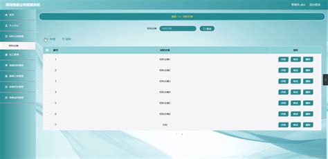 Java计算机毕业设计（附源码）装饰装修公司管理系统（ssmmysqlmaven论文 Csdn博客