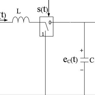 PWM Driven Boost Converter Model Download Scientific Diagram