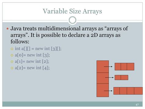 Fifth Lecture Arrays And Lists Ppt Download