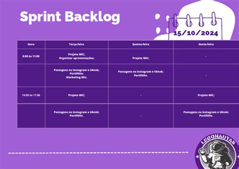 sprint backlog pdf 2 pdf