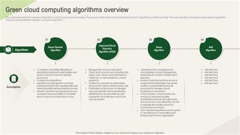 Green Cloud Computing Overview Powerpoint Templates Slides And Graphics