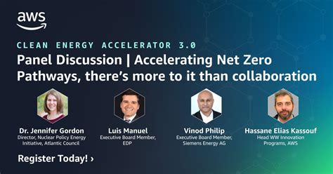 Amazon Web Services Aws Cloud Computing Services Pranjal Srivastava